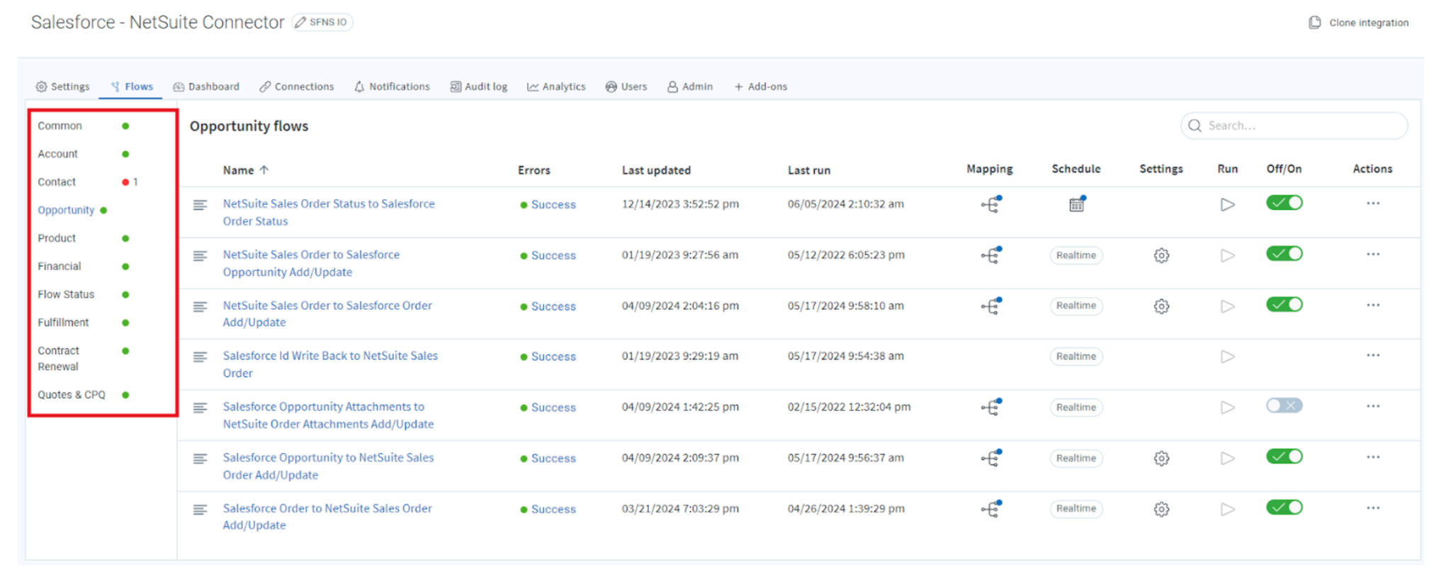 Integration tiles: Best practices – Celigo