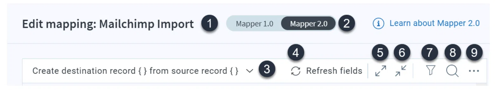 Discovering mappers: A guide to effective data mapping – Celigo