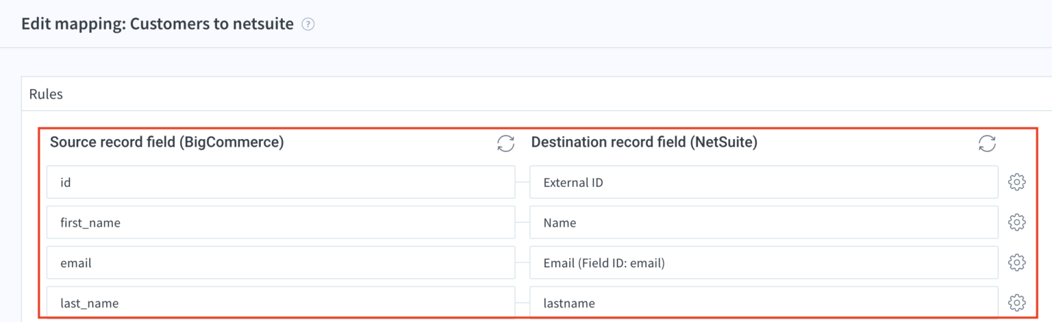 Discovering mappers: A guide to effective data mapping – Celigo